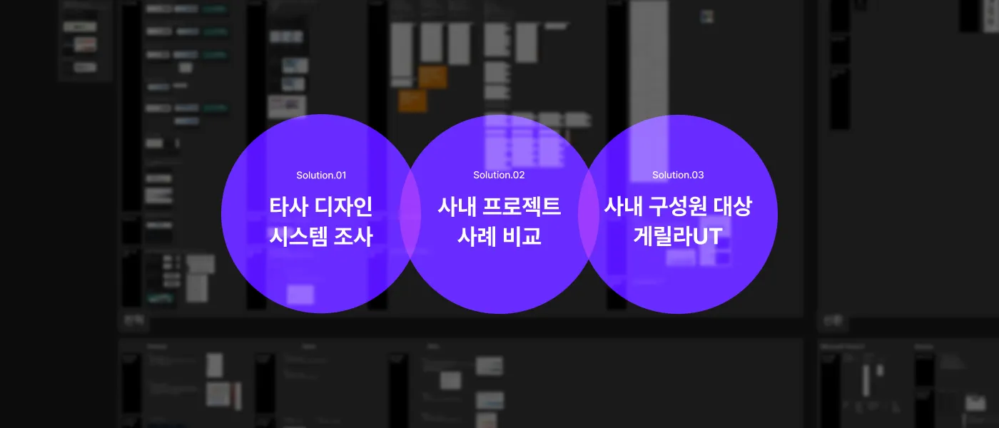 1. 디자인 시스템을 위한 디자인 시스템 만들기 | Insights | pxd